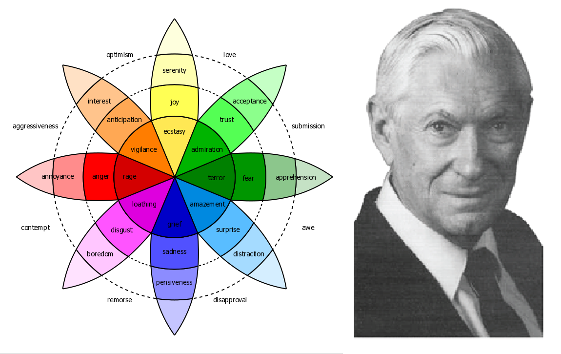 Emotion "Clock" | QING