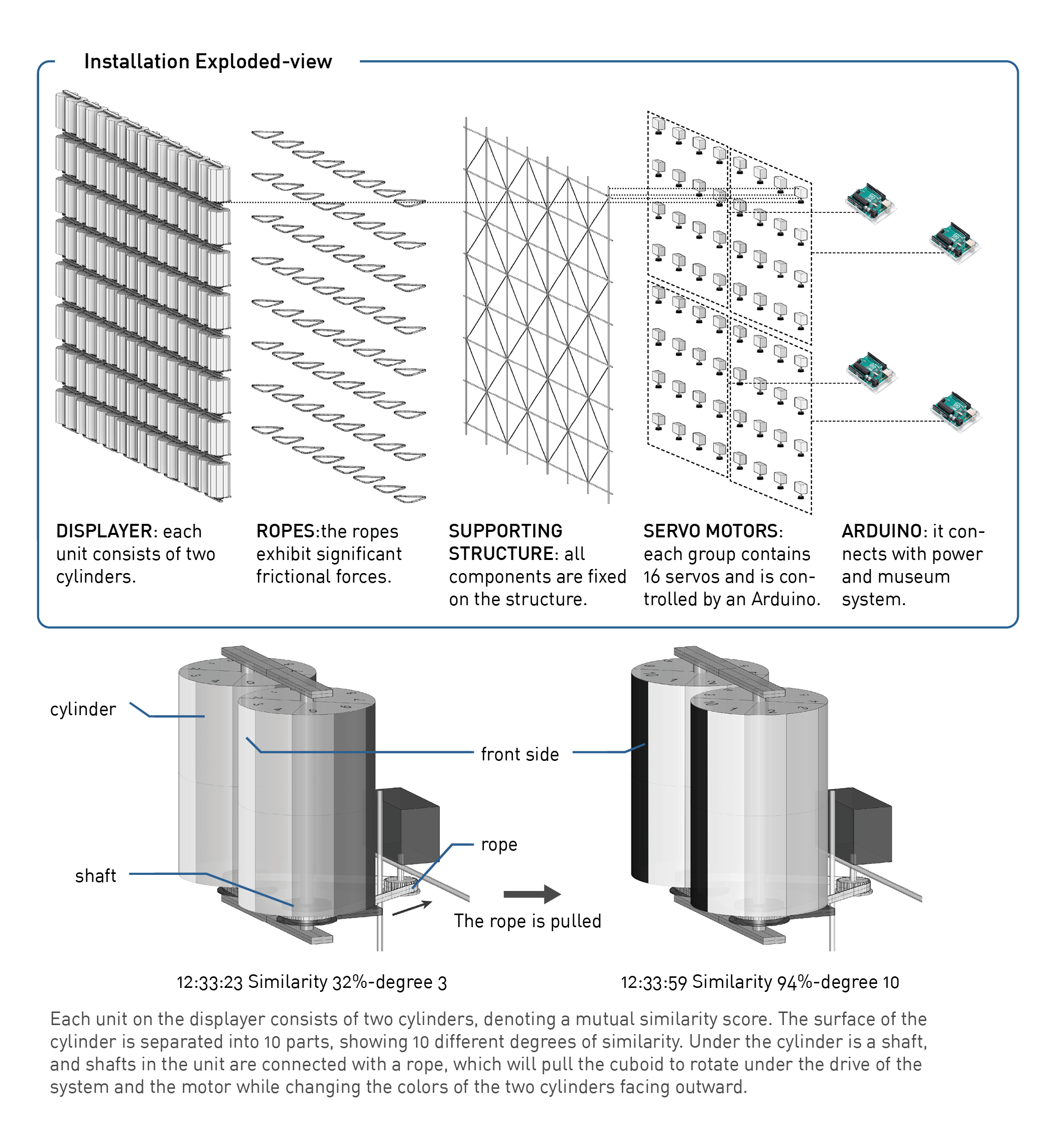 Emotion "Clock" | QING